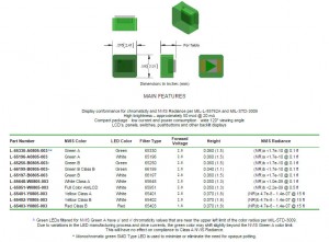 Main Feature - Lumitron Aerospace Lighting Components