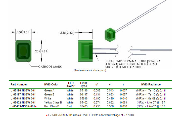 NSSW-001 - Lumitron Aerospace Lighting Components