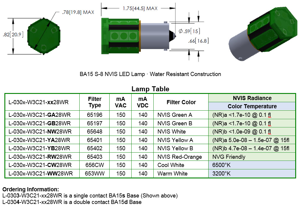 S-8 BA15 NVIS LED_CATALOG - Lumitron Aerospace Lighting Components