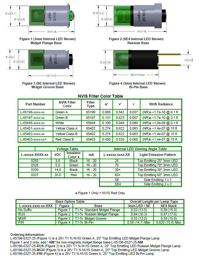 t 134 dual polarity - Lumitron Aerospace Lighting Components