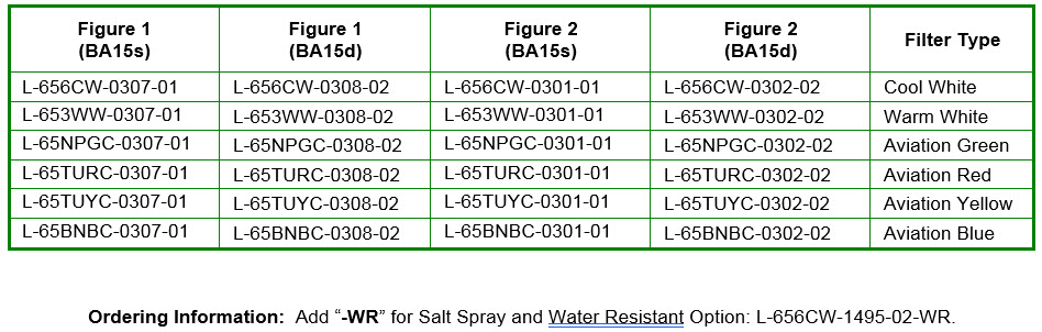 BA15 TABLE 01 - Lumitron Aerospace Lighting Components